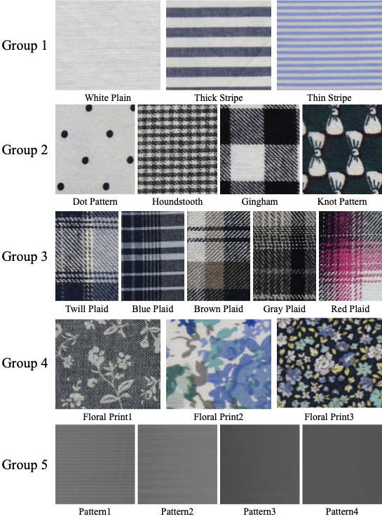 ZJU-Leaper: A Benchmark Dataset for Fabric Defect Detection